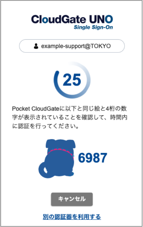 CloudGate UNO にサインオンする – CloudGate ヘルプセンター