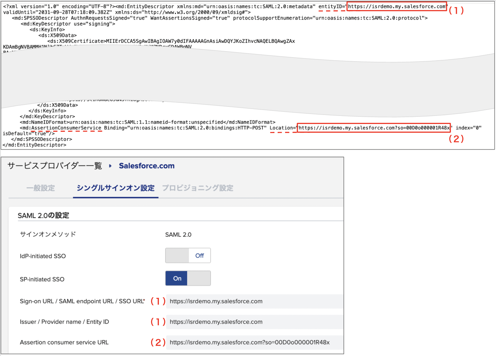 Salesforce.com 連携：SSO を有効化するために事前準備する – CloudGate ヘルプセンター